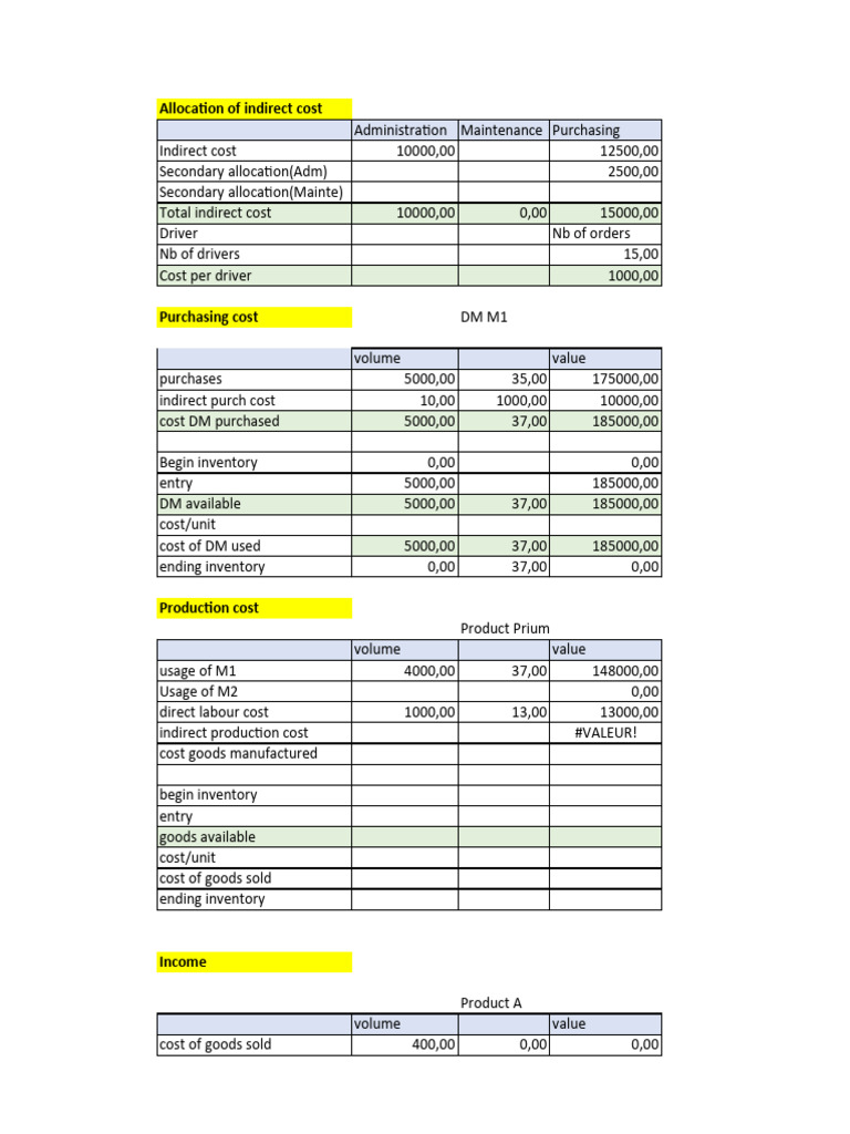 Indirect Cost Allocation Breakdown | PDF