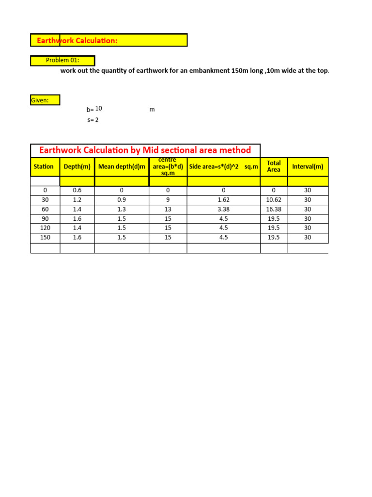 Embankment Earthwork Calculation | PDF
