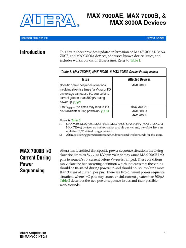 Es Max Device Family | PDF | Computers