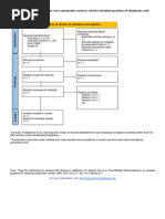 JBI Protocol Template Scoping Reviews 2024 | PDF | Systematic Review ...
