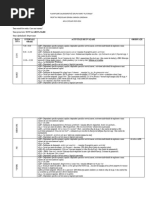 Planificare Anuala Grupa Mijlocie | PDF