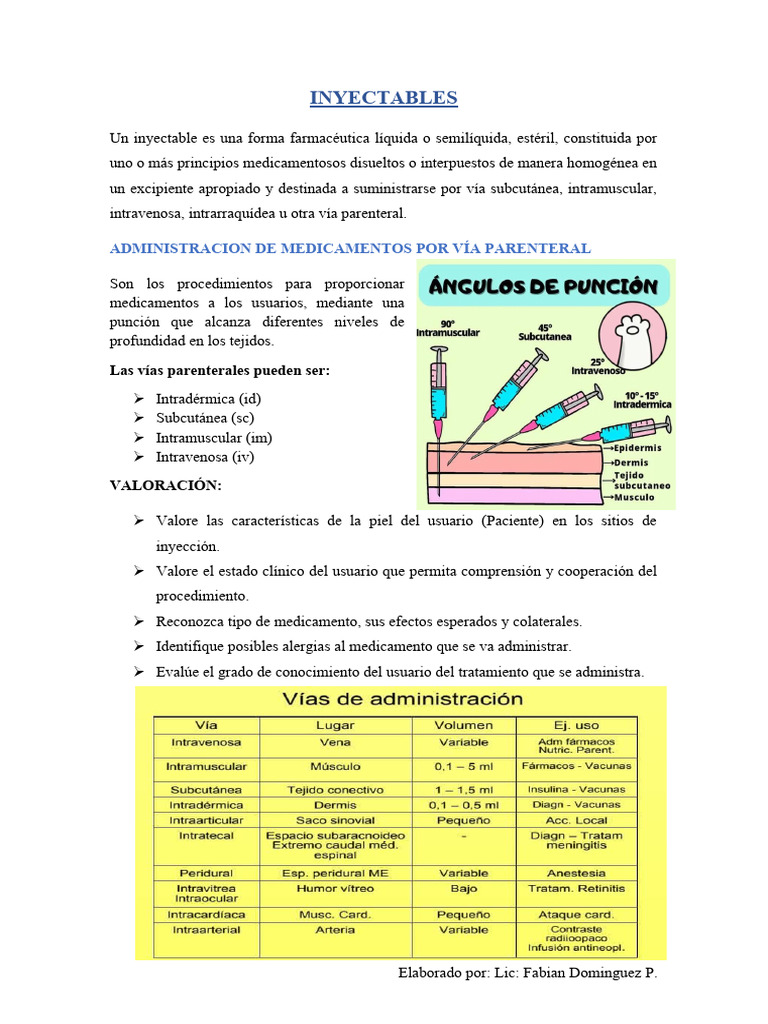 INYECTABLES | PDF