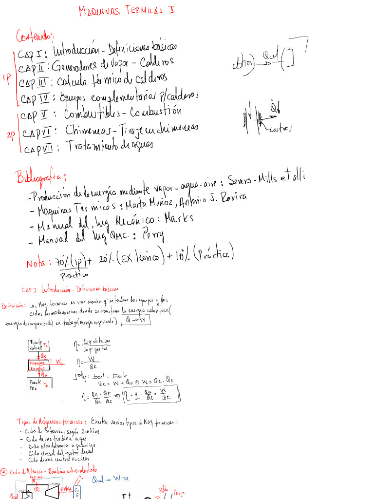 Cap 1 Introduccion | PDF