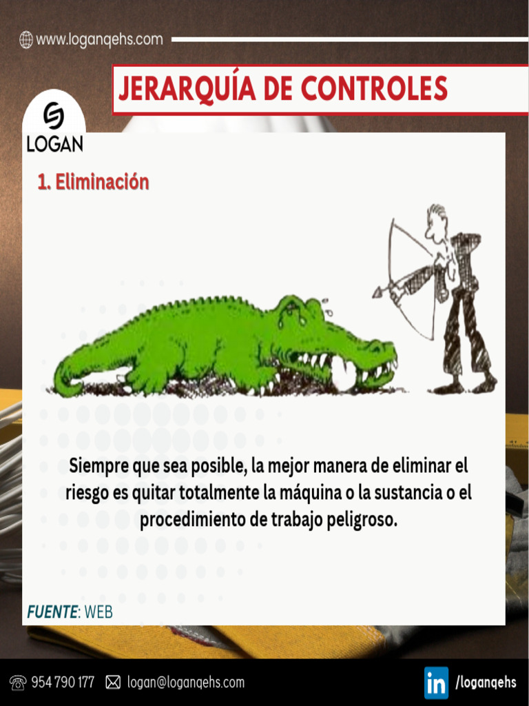 Jerarquía de Controles | PDF