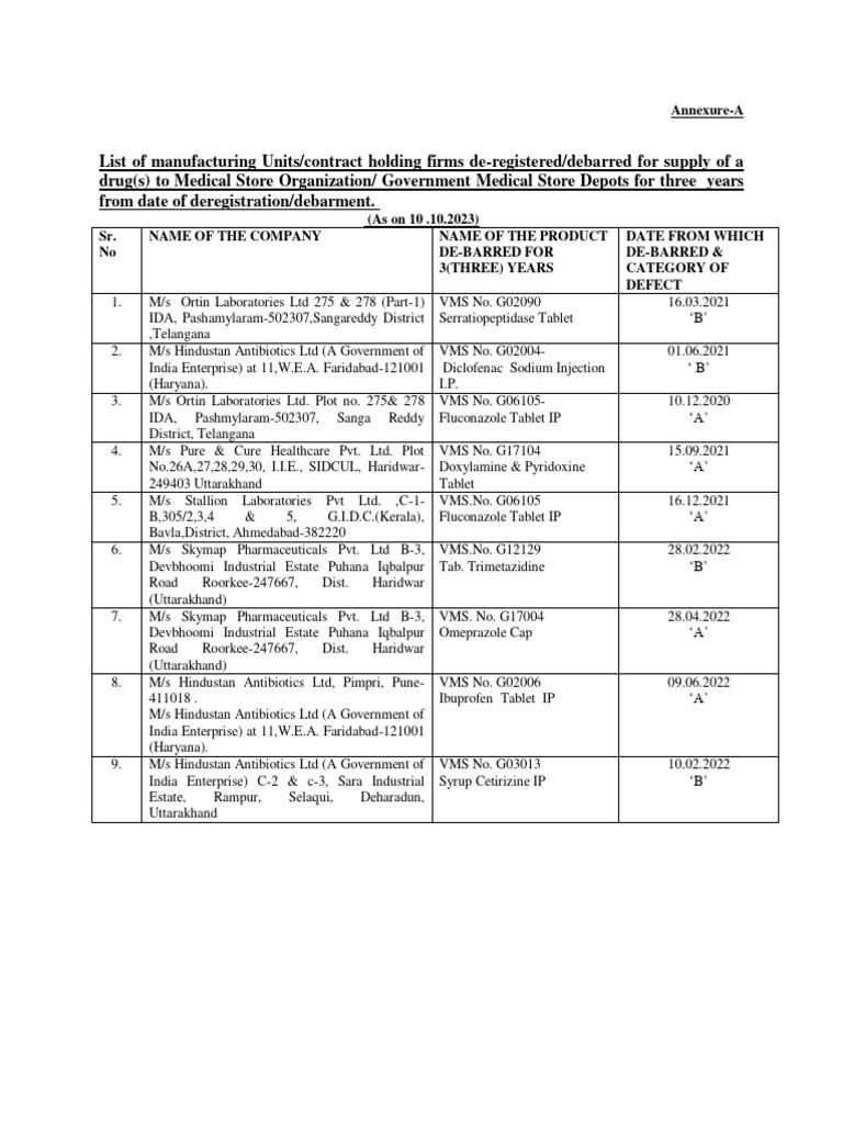 CV Sample | PDF