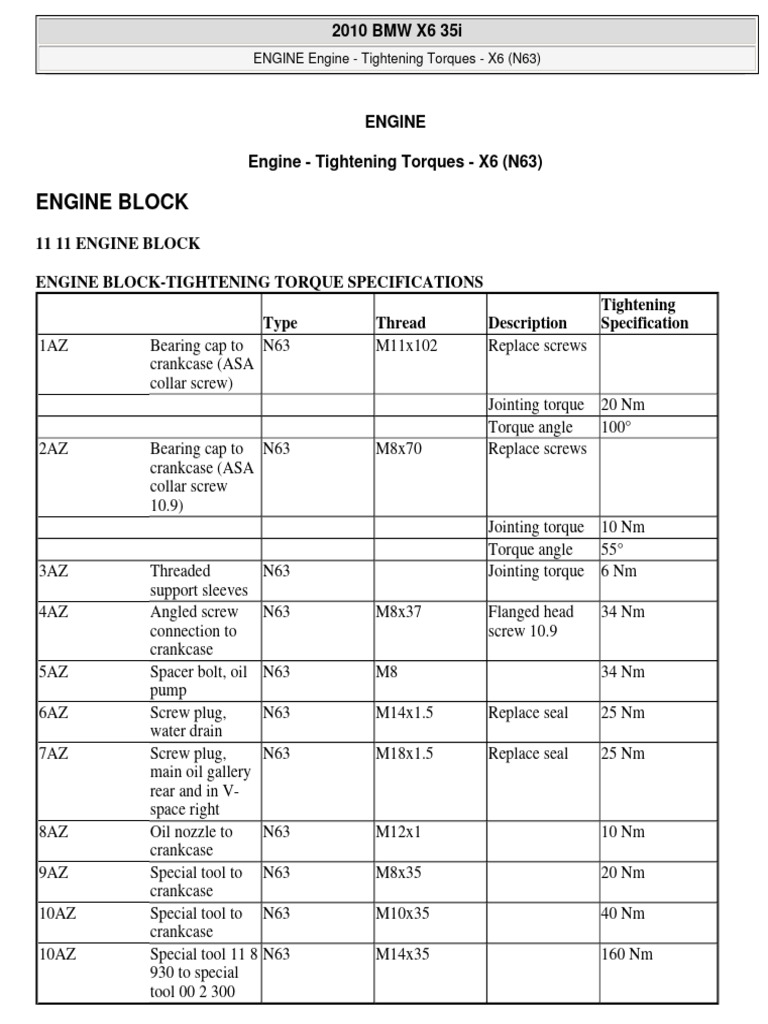 BMW X6 2010 N63 4.4l - Torques de Aperto | PDF | Screw | Vehicle Parts