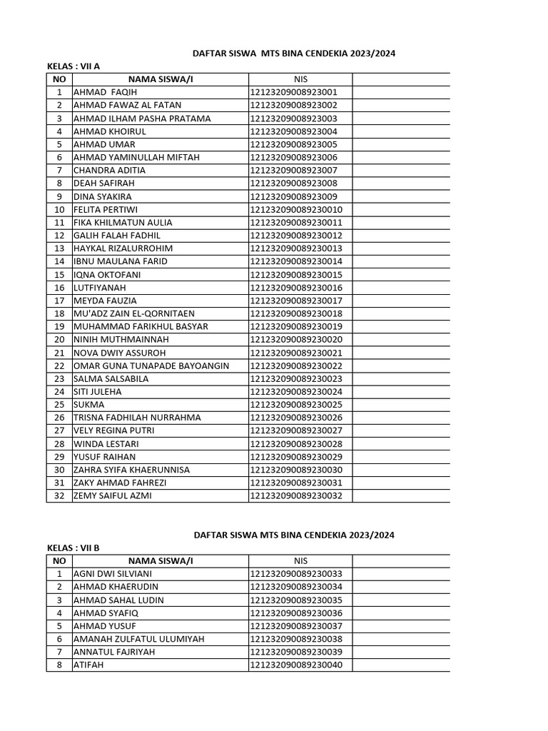 Nis Siswa Kelas 7 | PDF