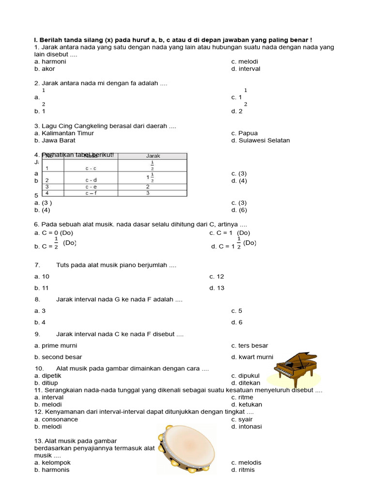 Soal SBDP Kelas 6 Semester 1 (Tema3) | PDF