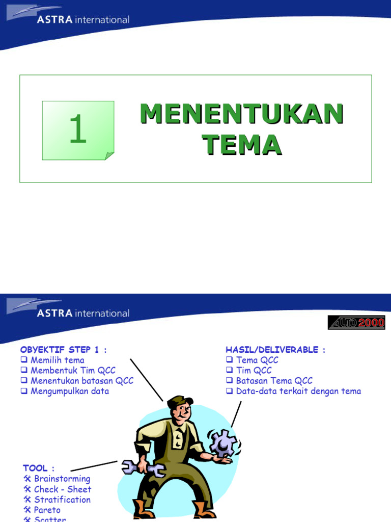 QCC-1 Menentukan Tema r1 | PDF