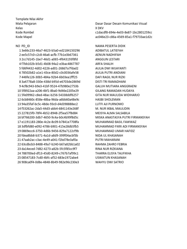 Nilai Akhir X DKV | PDF
