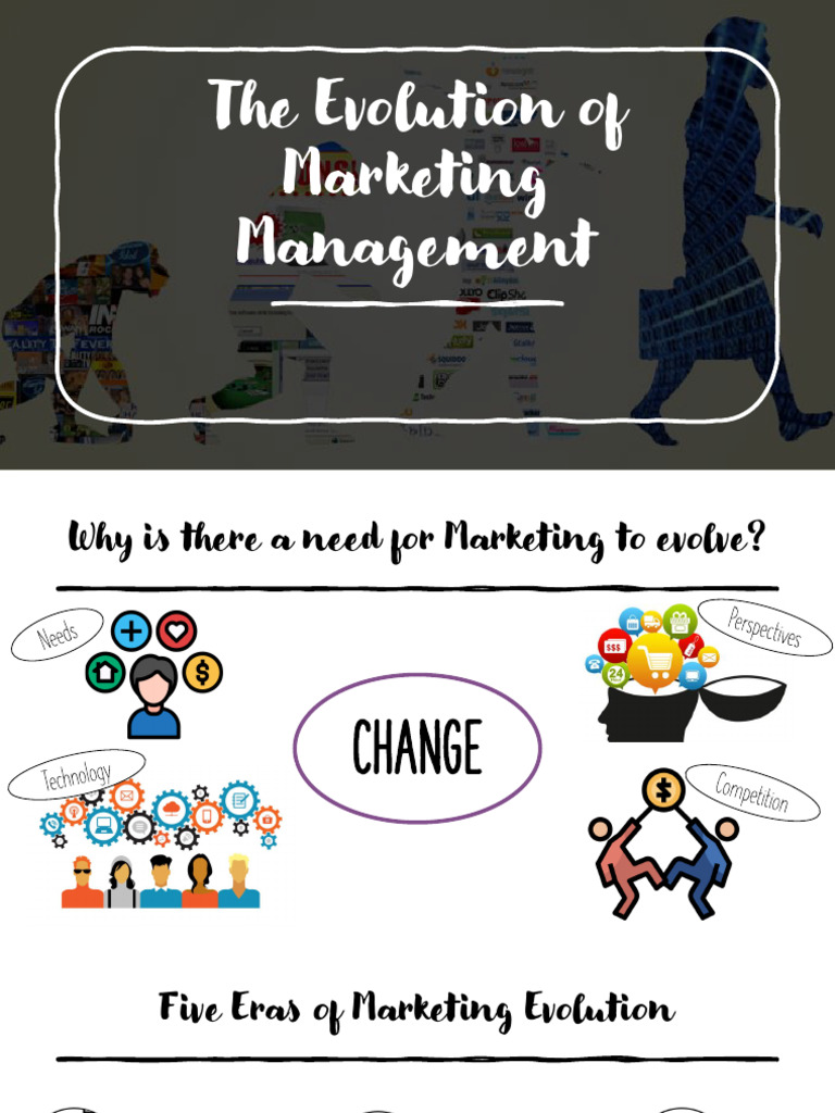 The Evolution Of Marketing Management Pdf Marketing Sales