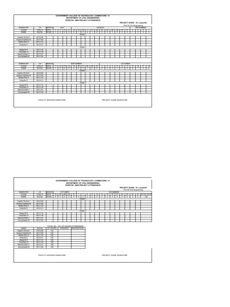 Mini Project Final | PDF