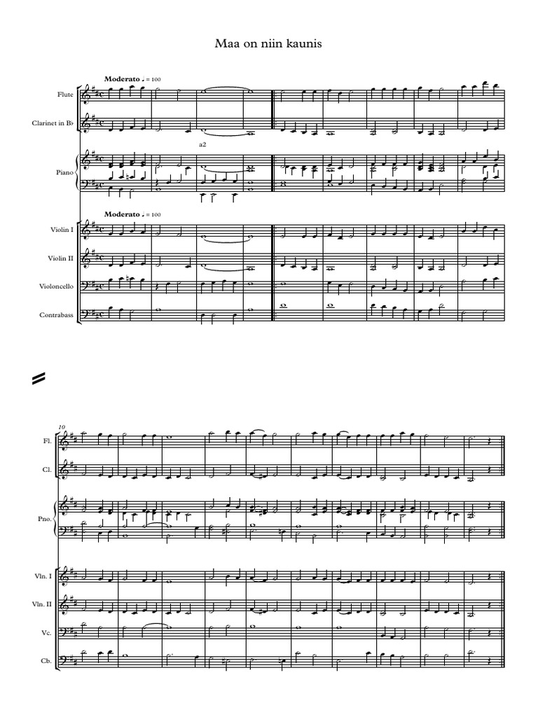 Maa On Niin Kaunis Partituuri | PDF