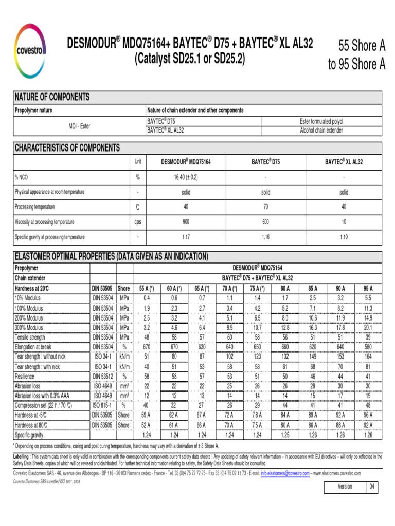 DESMODUR - MDQ75164+BAYTEC - D75+BAYTEC - XL - AL32 (SD25.1 or SD25.2 ...