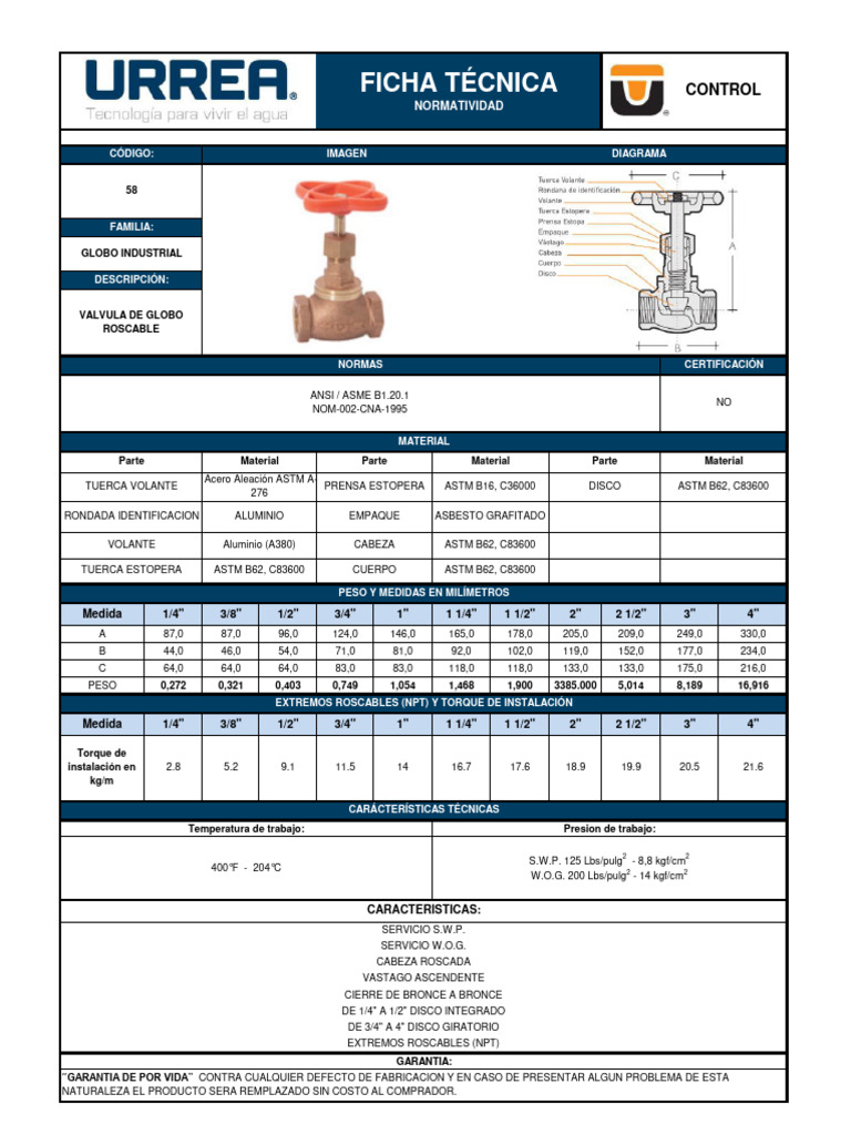 58 Urrea Globo | PDF | Rieles | Materiales