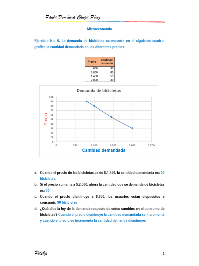 Ejericio-No. 6 | PDF