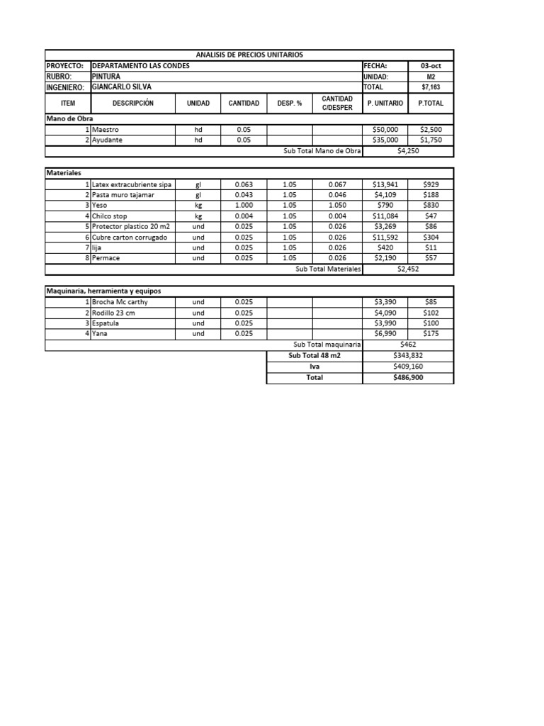 Apu Pintura | PDF | Papel