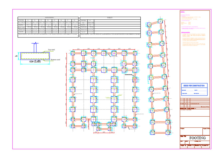1 FOOTING Model | PDF
