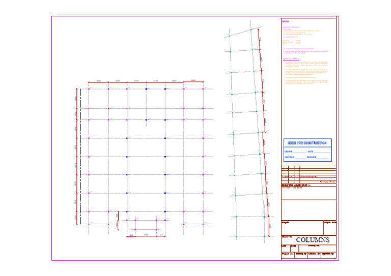3 COLUMNS Model | PDF