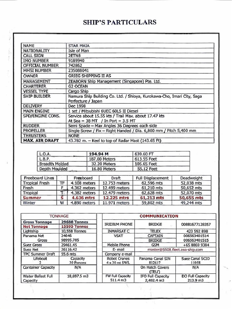 MV Star Maria - Ship Particulars | PDF