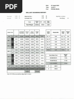 Ship's Particulars | PDF