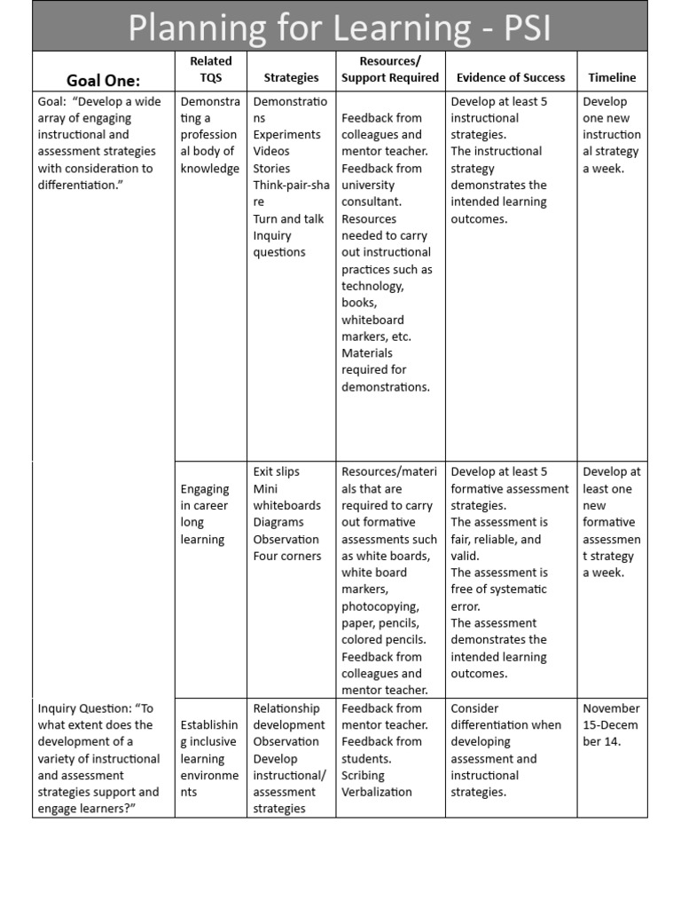Teaching Goals | PDF | Teaching | Pedagogy