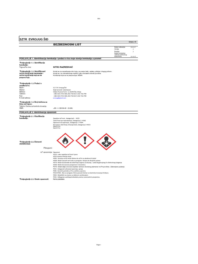 SDS Nitro Razređivač | PDF