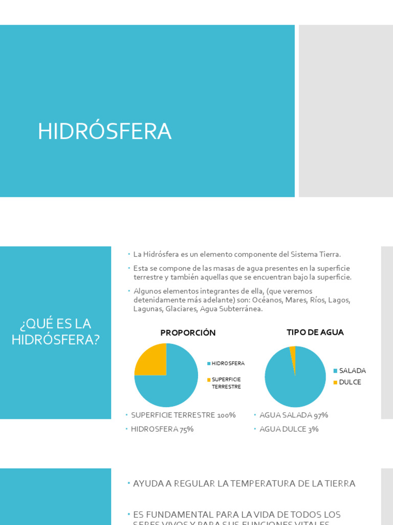 Clase 1 - 3 Power Point Hidrósfera | PDF | Tierra | Agua