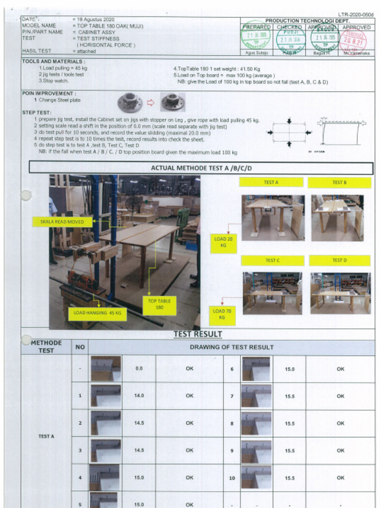 Laporan Stifness Test Table Top 180 | PDF