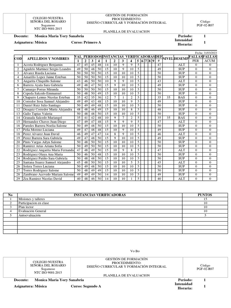 Planillas 1 Periodo | PDF