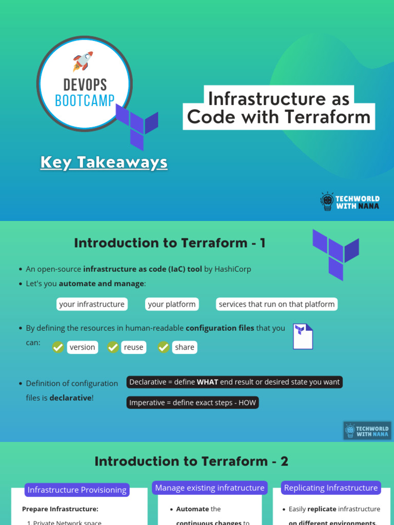 12 - Terraform Handout | PDF | Version Control | Amazon Web Services