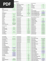 Tk-Tools Setup & Basic Usage | PDF | Computing | Software