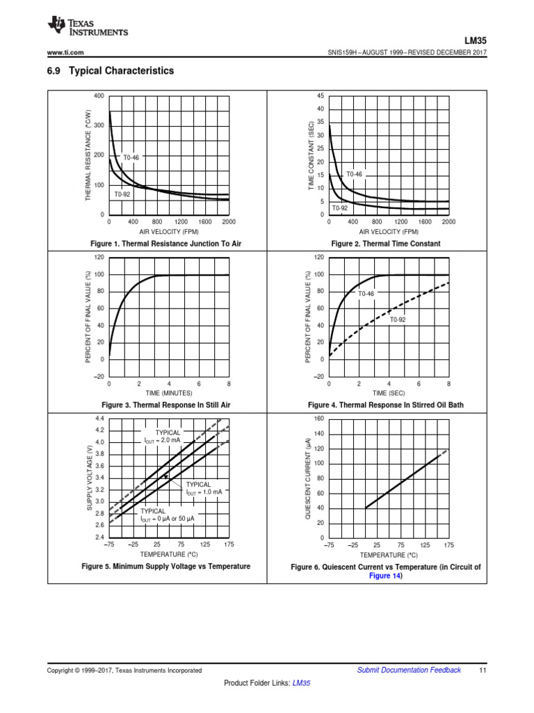 Curvas Graficas de LM35 | PDF | Electrical Components | Metrology