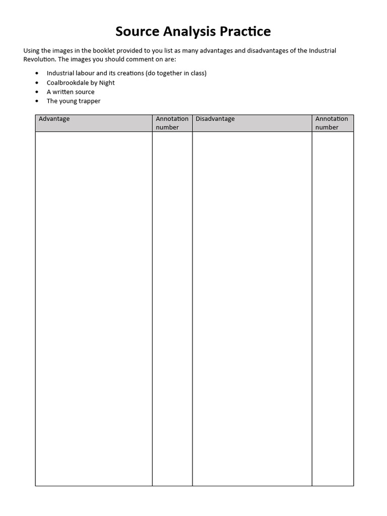 Sat Data Analysis Practice
