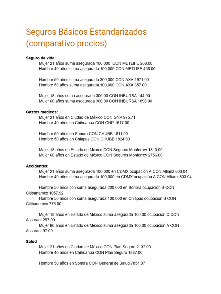 Seguros Básicos Estandarizados (Comparativo Precios) | PDF | México | Economias