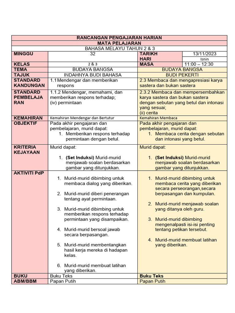 Format RPH BM 2023 | PDF