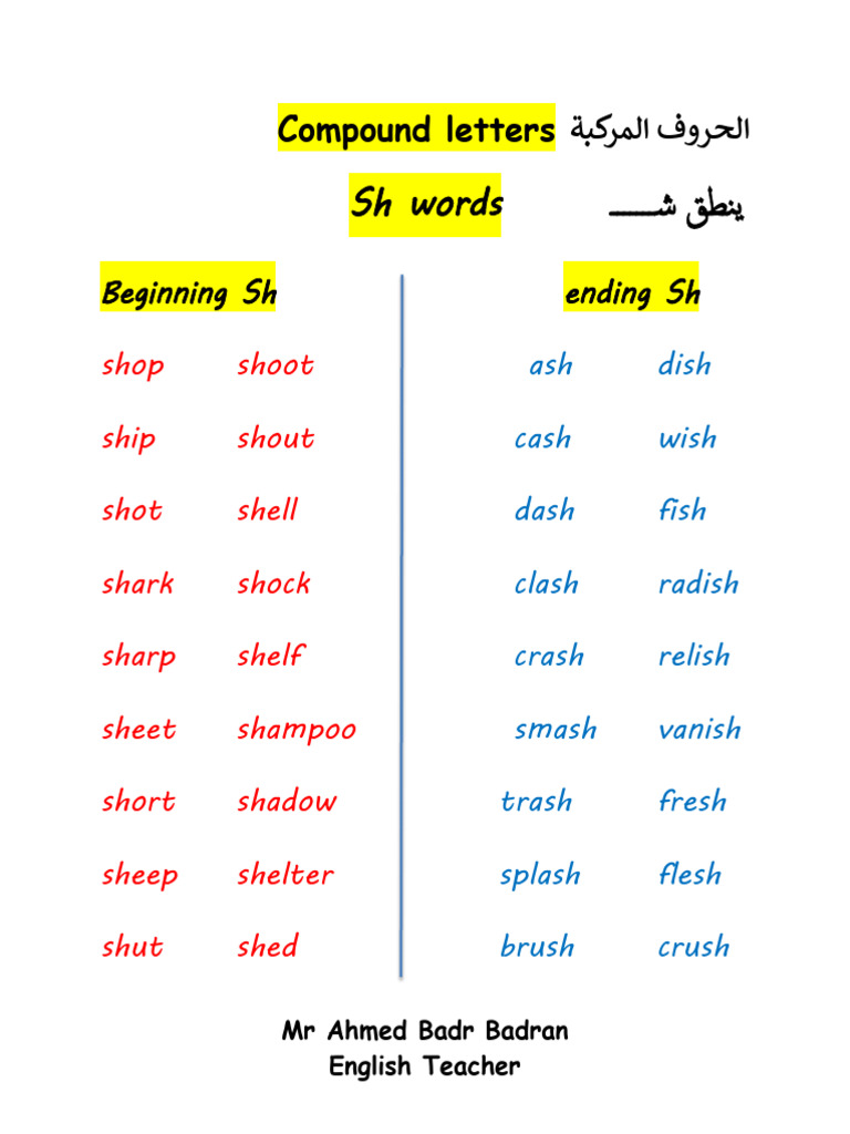 Compound Letters | PDF