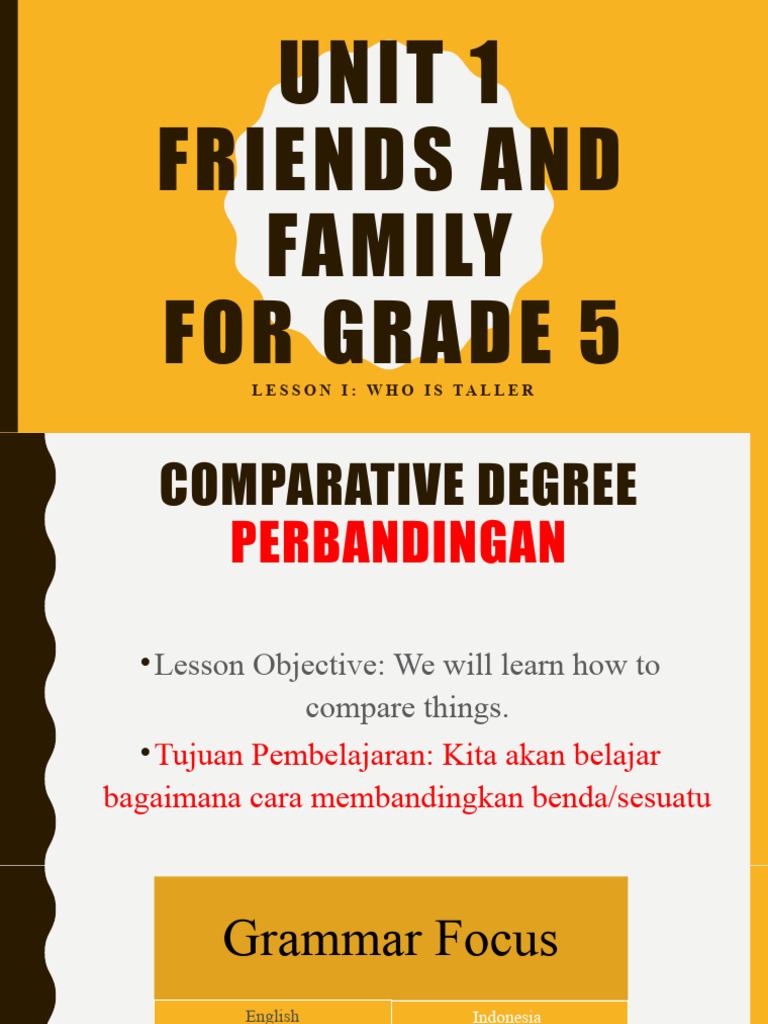 Lesson 1-Comparative Degree | PDF