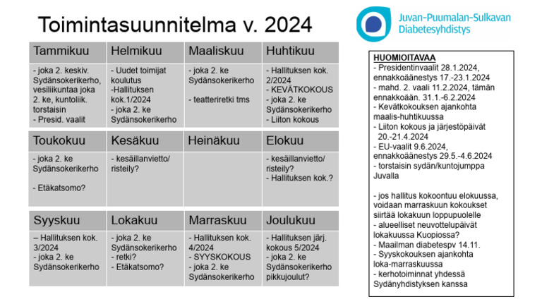 Toimintasuunnitelma 2024 Ed | PDF