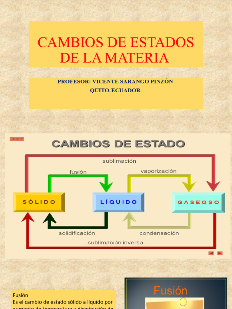 Cambios de Estados de La Materia | PDF | Condensación | Líquidos