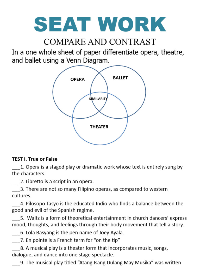 Music 4th Grading Quiz | PDF | Dances | Theatre