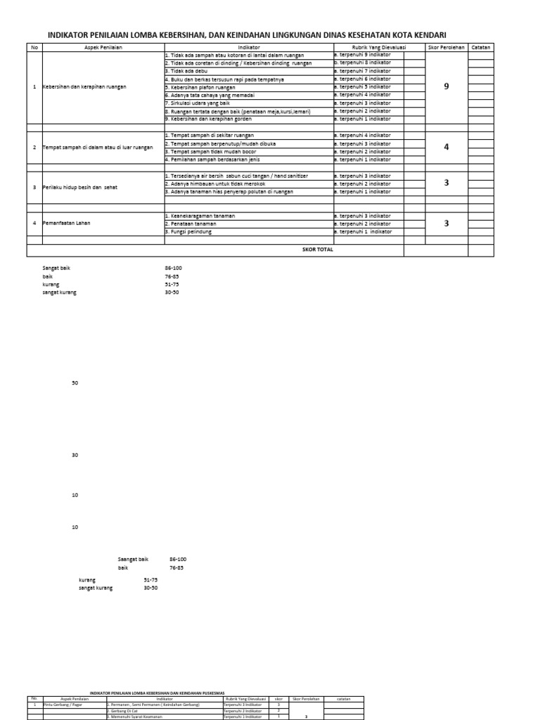 Indikator Lomba Kebersihan | PDF