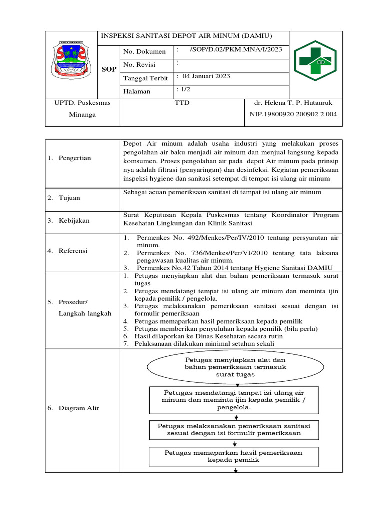 Sop Damiu 2023 | PDF
