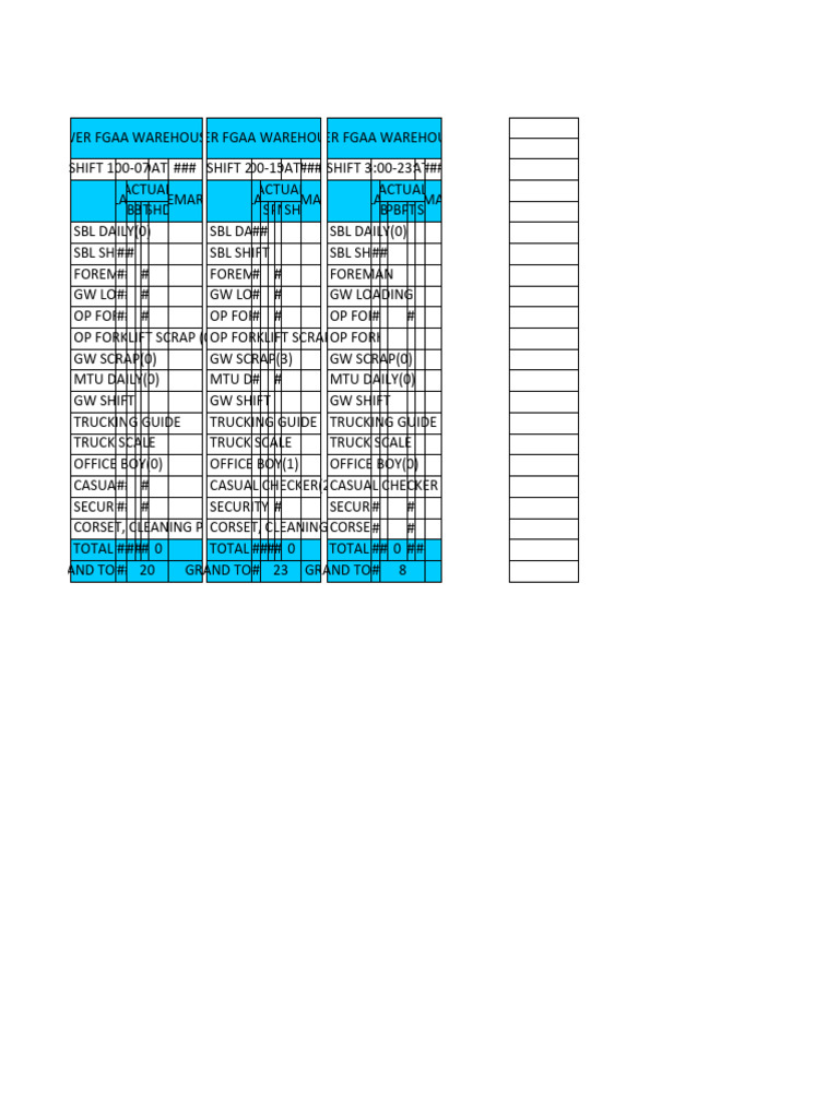 Manpower Fgau 2021 | PDF