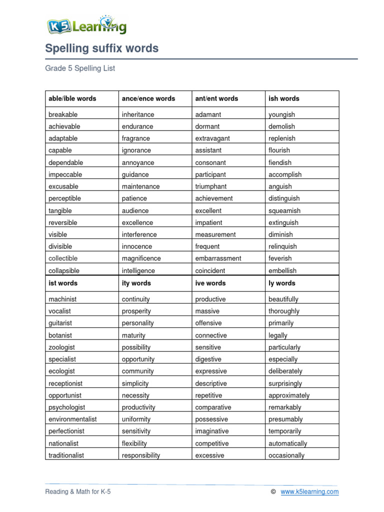 Grade 5 Suffix Words | PDF | Behavioural Sciences | Science