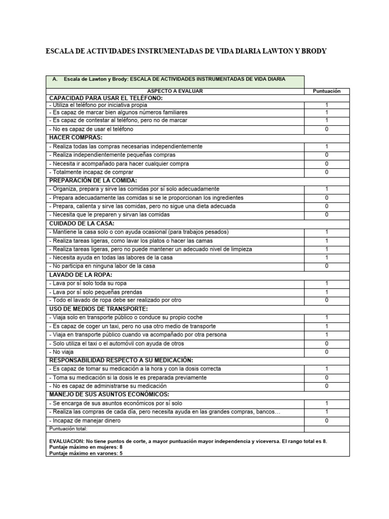 ESCALA DE ACTIVIDADES INSTRUMENTADAS DE VIDA DIARIA LAWTON Y BRODY | PDF ESCALA DE ACTIVIDADES INSTRUMENTADAS DE VIDA DIARIA LAWTON Y BRODY | PDF