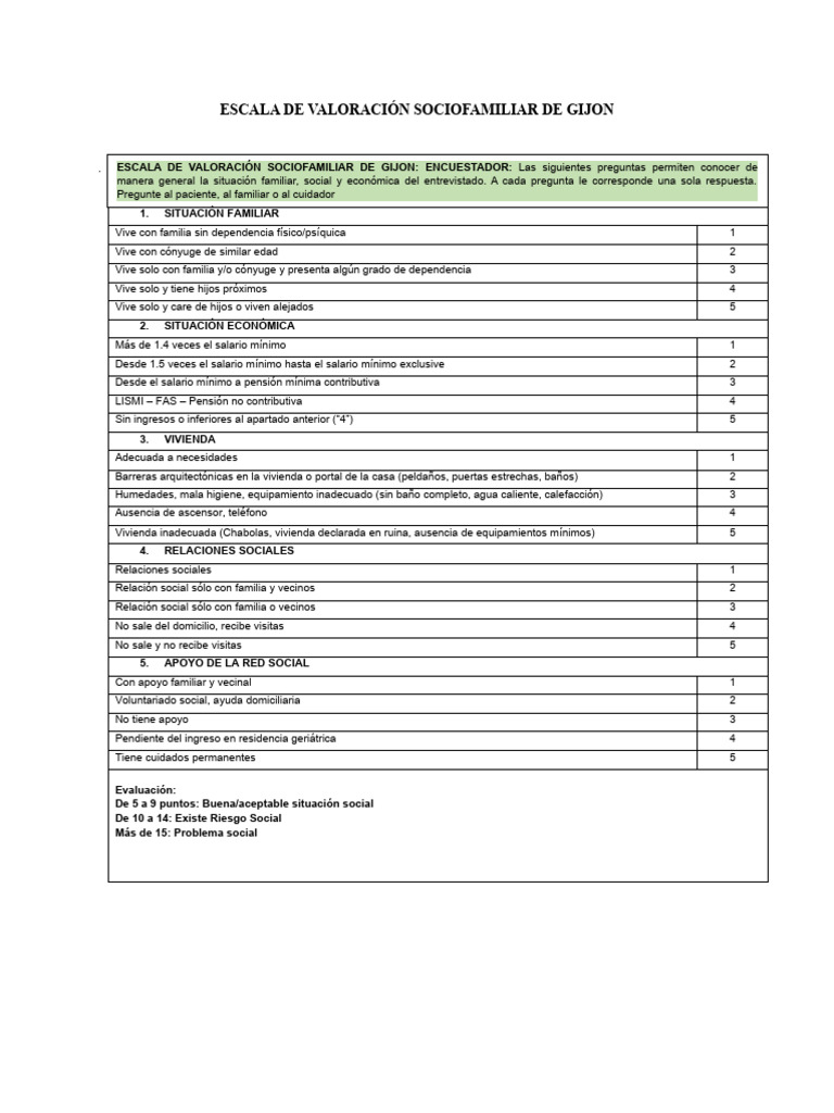 ESCALA DE VALORACIÓN SOCIOFAMILIAR DE GIJON | PDF