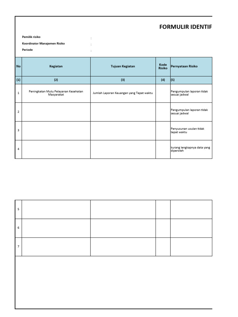 Form Analisis Risiko | PDF