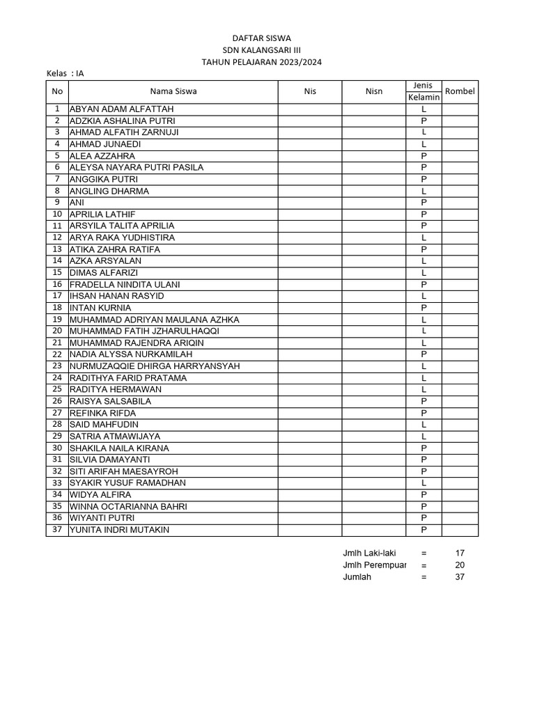 Daftar Siswa Sesuai DAPODIK 2023-2024 | PDF