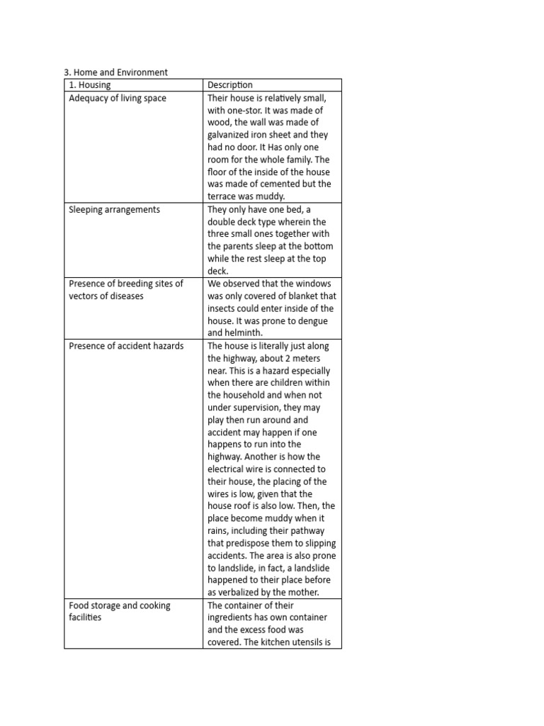 Home-And-Environment Assessment | PDF | Water